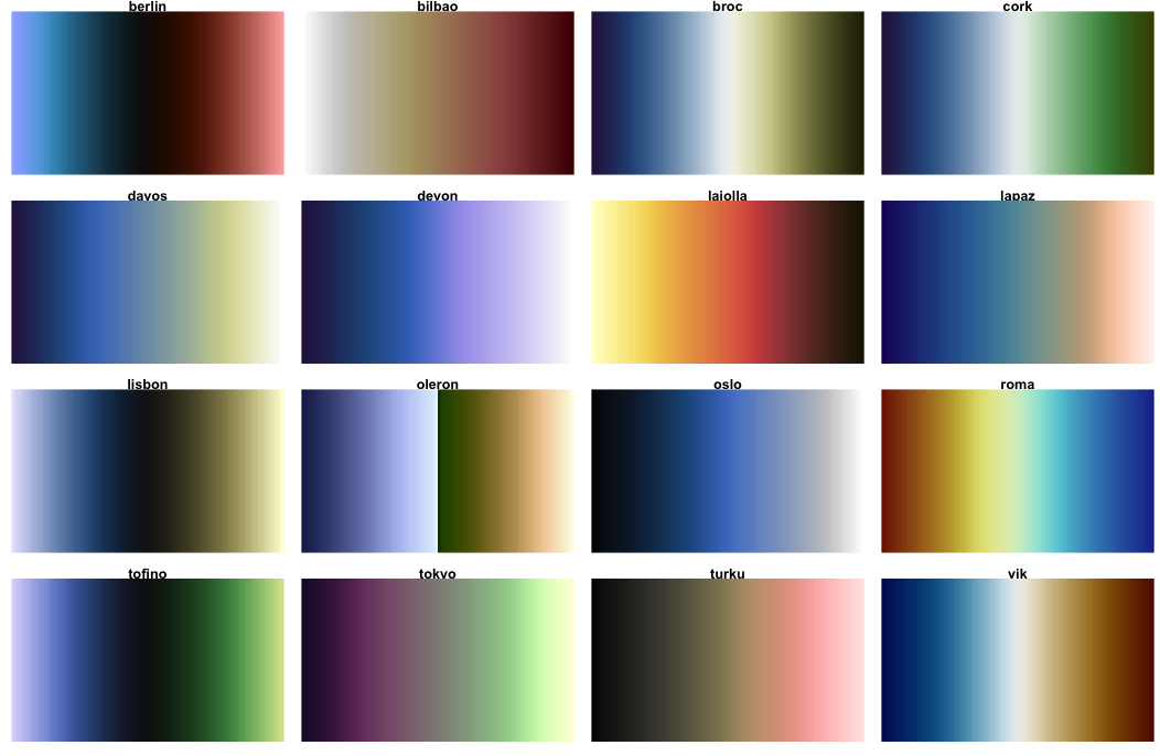 Thinking Visually | Data Processing & Visualization